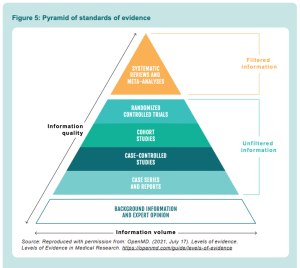 Breaking Down Cass Review Myths and Misconceptions: What You Need to ...